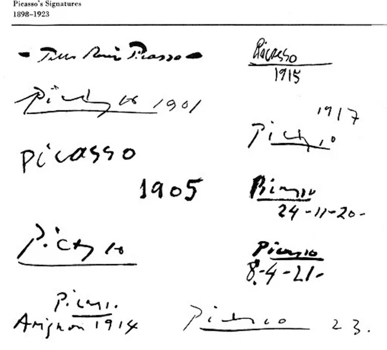 10 Most Famous Artist Signatures In History